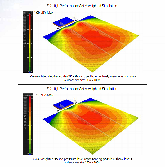 Loa line array Adamson E12 28638920 | Rongbay.com